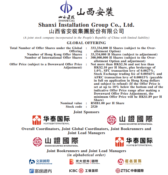 Your Trusted Guide to Global Trading | Malacca Securities