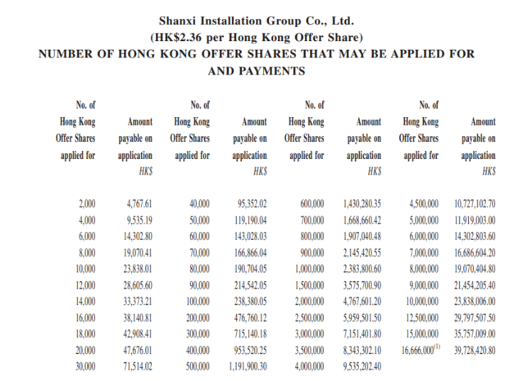 Your Trusted Guide to Global Trading | Malacca Securities