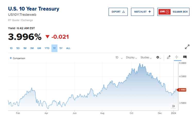 Insights Before The Bell | Saudi Arabia Revises Mineral Resource ...