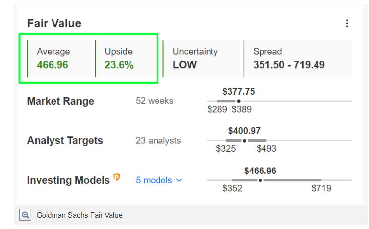 Your Trusted Guide to Global Trading | Malacca Securities
