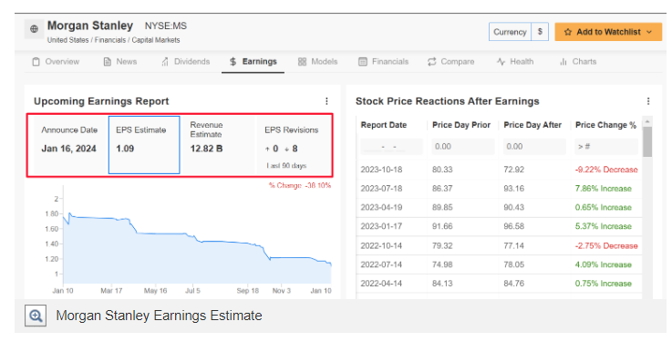 Your Trusted Guide to Global Trading | Malacca Securities