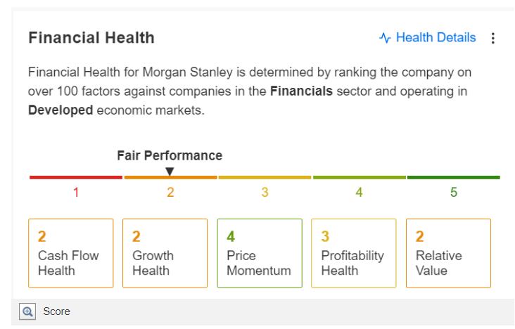 Your Trusted Guide to Global Trading | Malacca Securities