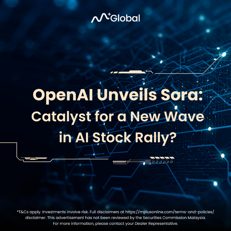 Your Trusted Guide to Global Trading | Malacca Securities