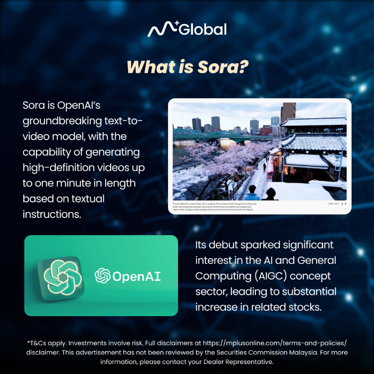 Your Trusted Guide to Global Trading | Malacca Securities