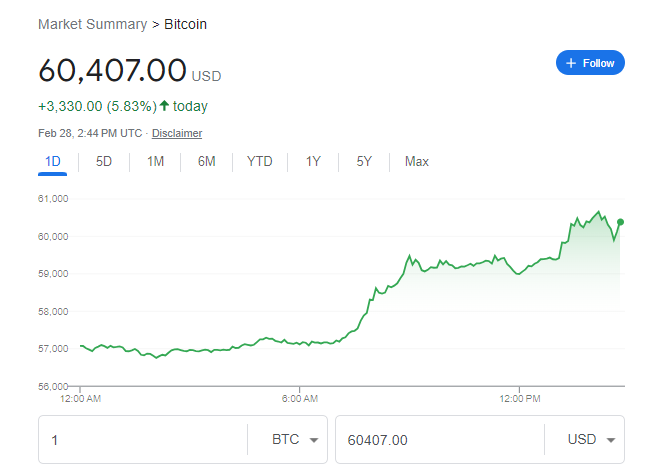 Your Trusted Guide to Global Trading | Malacca Securities
