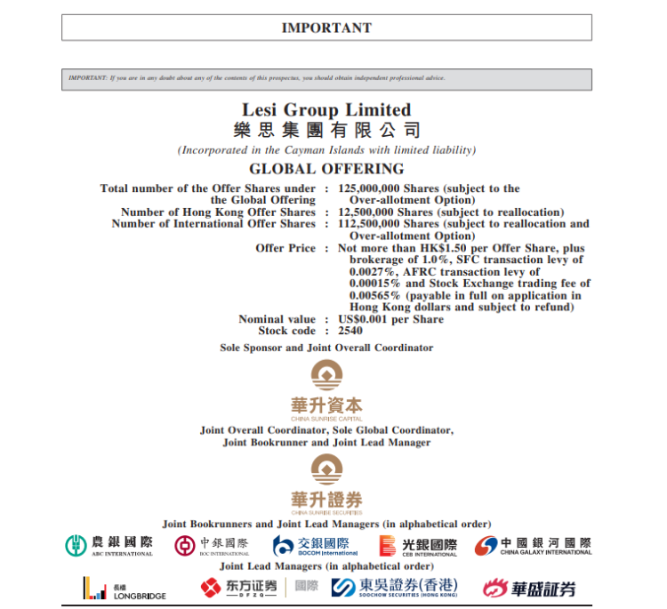 Your Trusted Guide to Global Trading | Malacca Securities