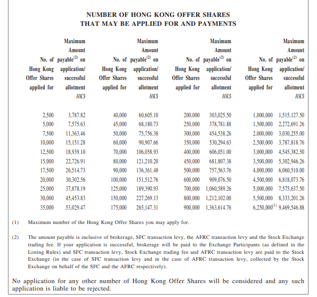 Your Trusted Guide to Global Trading | Malacca Securities