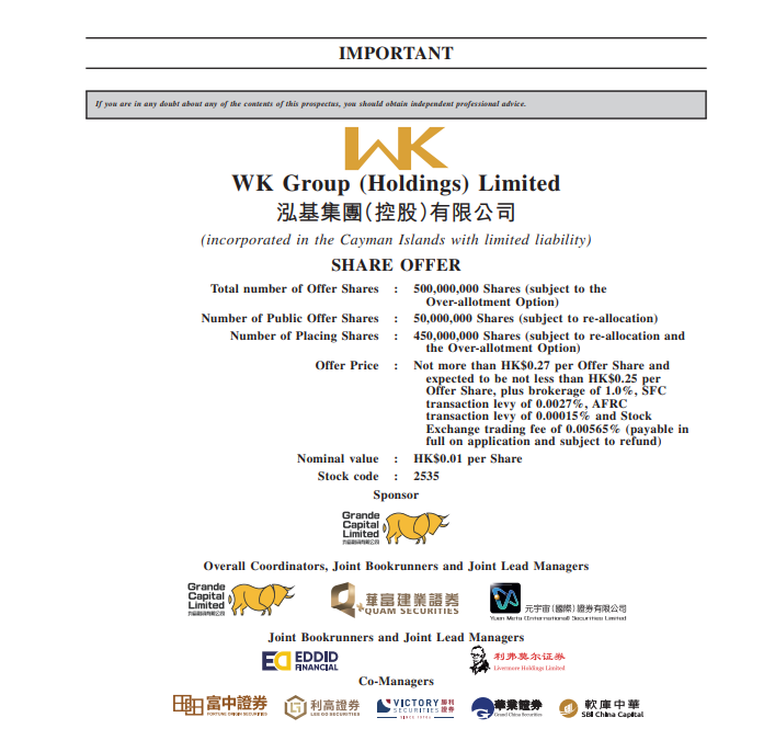 Your Trusted Guide to Global Trading | Malacca Securities