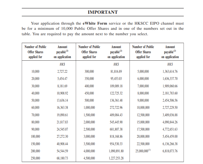 Your Trusted Guide to Global Trading | Malacca Securities