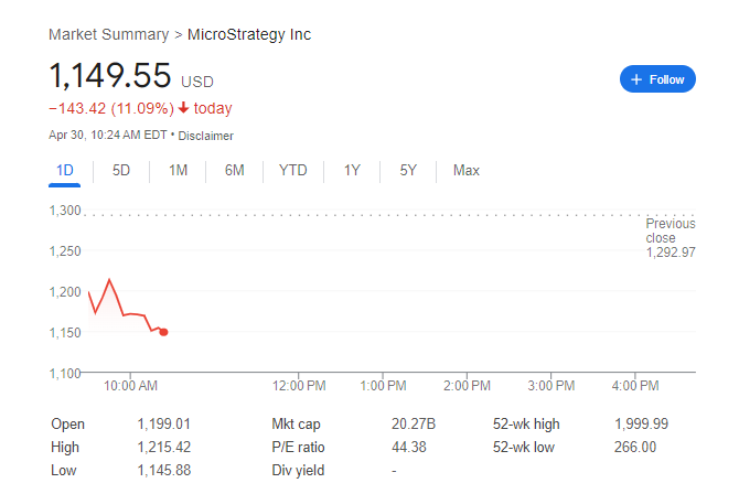 Your Trusted Guide to Global Trading | Malacca Securities
