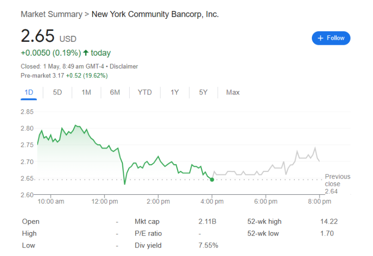 Your Trusted Guide to Global Trading | Malacca Securities