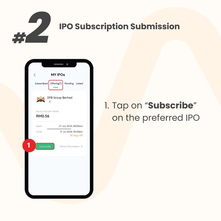 Your Trusted Guide to Global Trading | Malacca Securities