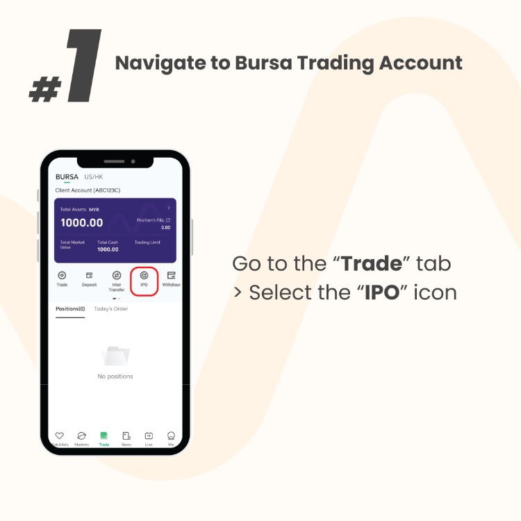 Your Trusted Guide to Global Trading | Malacca Securities