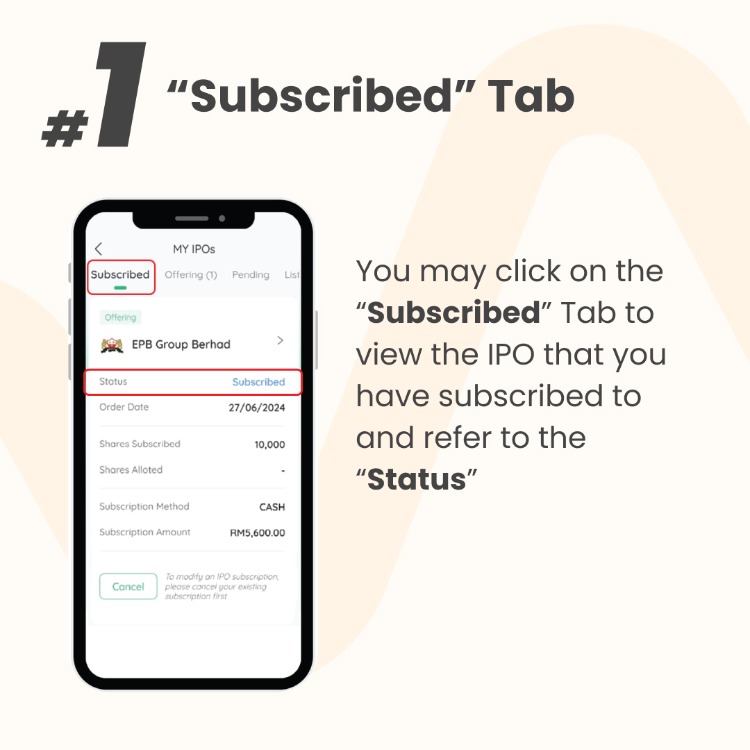 Your Trusted Guide to Global Trading | Malacca Securities