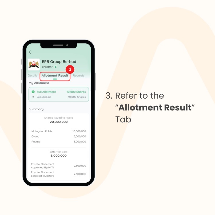 Your Trusted Guide to Global Trading | Malacca Securities