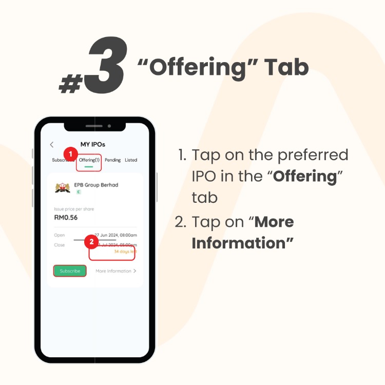 Your Trusted Guide to Global Trading | Malacca Securities