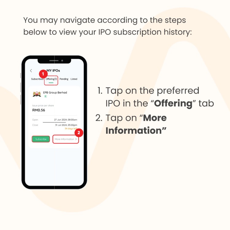 Your Trusted Guide to Global Trading | Malacca Securities