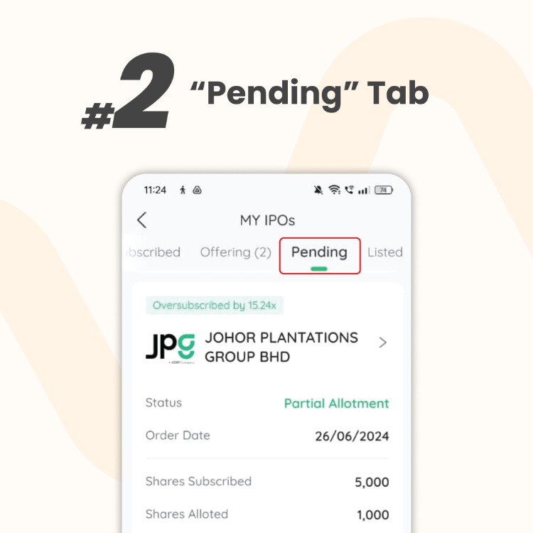 Your Trusted Guide to Global Trading | Malacca Securities