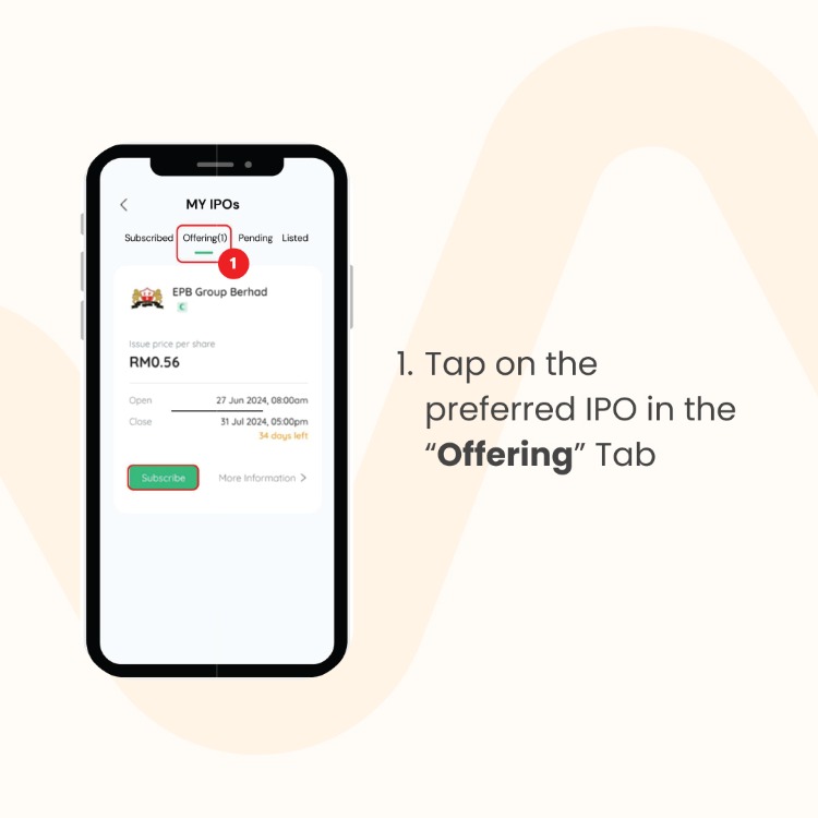 Your Trusted Guide to Global Trading | Malacca Securities
