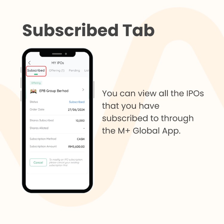 Your Trusted Guide to Global Trading | Malacca Securities