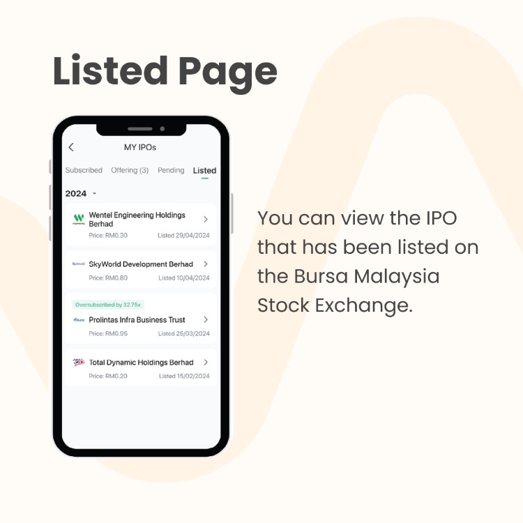 Your Trusted Guide to Global Trading | Malacca Securities